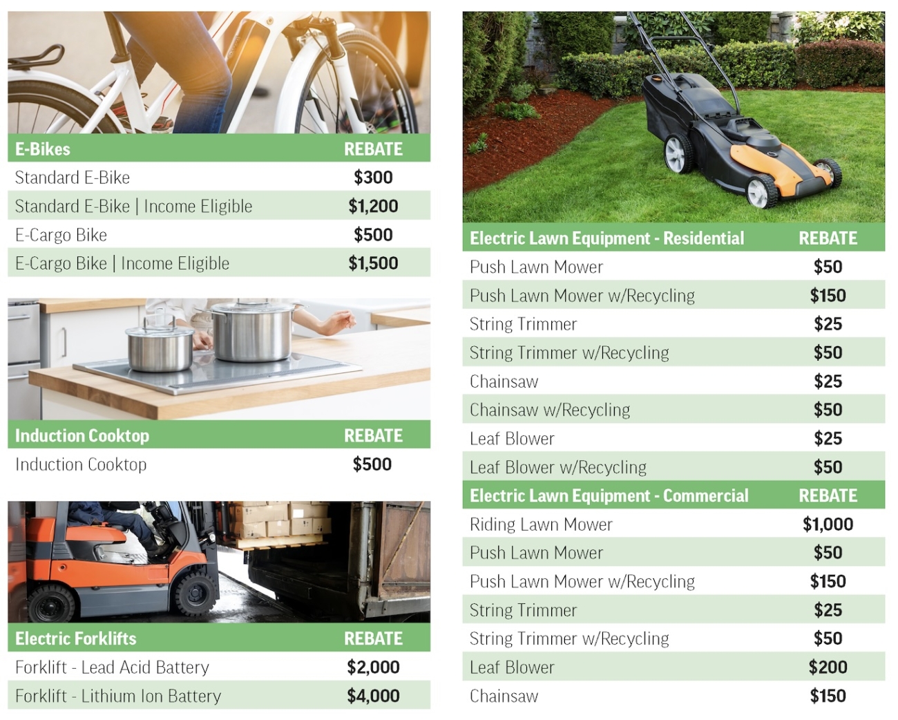 Electrification Programs | lbwl.com